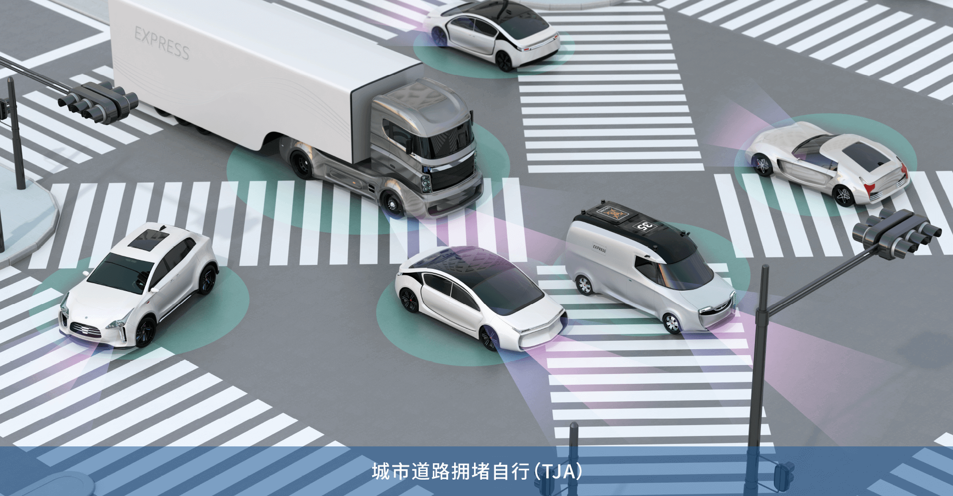 ADAS(先進運転支援システム) | sdv 自動運転 - Reach Automotive Technology Japan株式会社